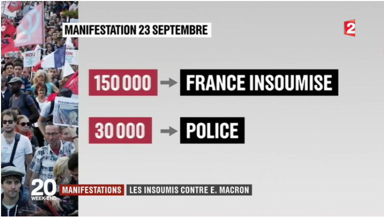 Manifestation des « insoumis » : le journalisme de préfecture a encore ... Manifestation des « insoumis » : le journalisme de préfecture a encore ...